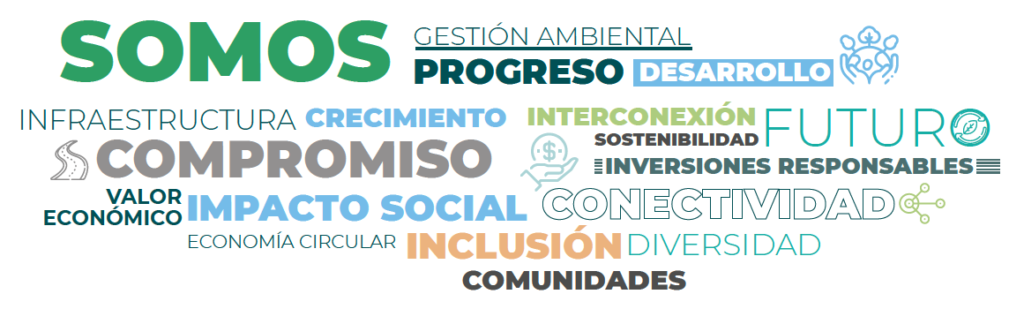 Somos sostenibles - Proindesa